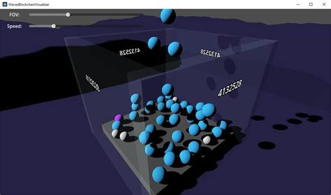 Waves Blockchain Visualizer By Bra1nsurfer