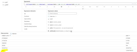 Todecimal Function In Dataflow Of Adfazure Synapse Analytics Not Working Correctly Microsoft Qanda