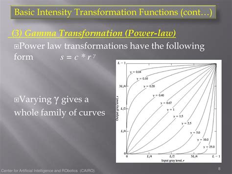 Ppt Chapter 3 Intensity Transformation And Spatial Filtering