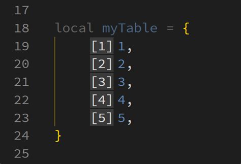 Lua Language Server Wiki