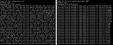 Twitter Data Mining Analyzing Social Reactions To Products And Brands