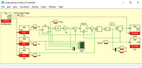 Basic Examples For Acg Sdk On Plecs Imperix