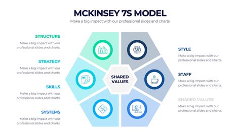 Frequently Asked Questions Faq Presentation Powerpoint Template And