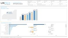 Call Center Dashboard Ideas Call Center Tableau Dashboard Dashboard