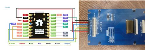 display error problems using st7796s drivers displays arduino forum