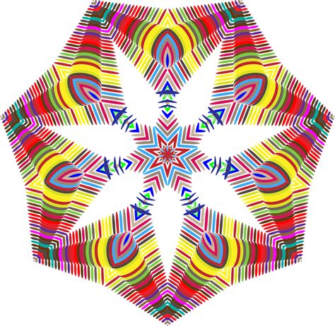 Kotlin Code Top Ten Most Important Things You Need To Know