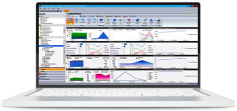 How To Monitor Sql Server Performance With Sql Diagnostic Manager For Sql Server Iderablog