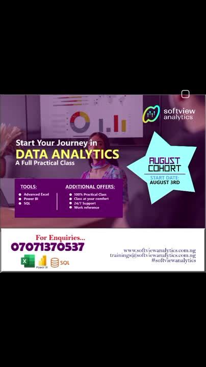 Softview Analytics On Linkedin Softviewanalytics