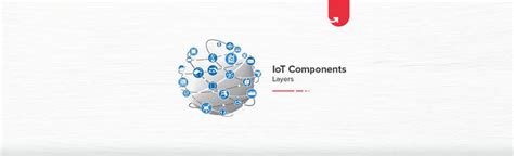 Iot Essential Components And Layers Explained How They Improve Our Life