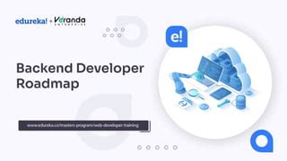 Edureka Backend Developer Roadmap The Complete Guide To Backend Development PPT