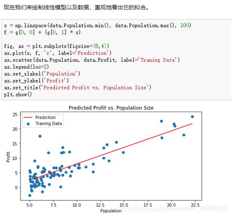 Python机器学习笔记 1（线性回归）thetaravel Csdn博客
