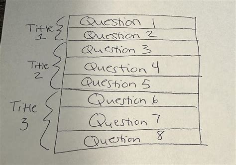 Brackets How Can I Do A Table With Curly Braces On The Side Tex Latex Stack Exchange