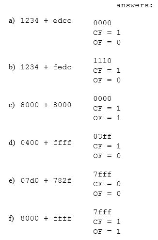 1 Perform Binary Addition Of The Following Pairs Of Chegg Com