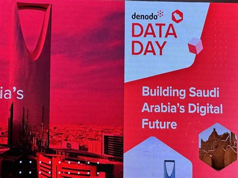 Abdullah Al Asmary On Linkedin Denodo