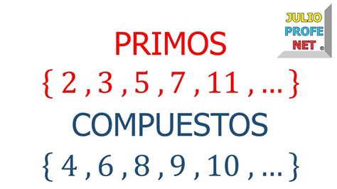 Los Números Compuestos ~ Los Números Compuestos