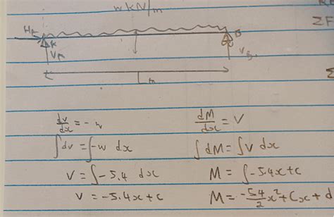 Structural Engineering General Formula For Shear Force And Bending Moment Engineering Stack