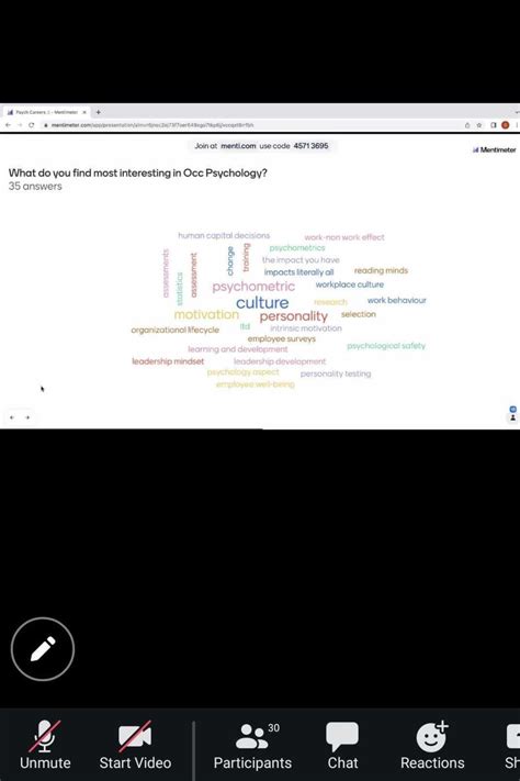 Rimsha Aslam On Linkedin Psychology Culture Learninganddevelopment