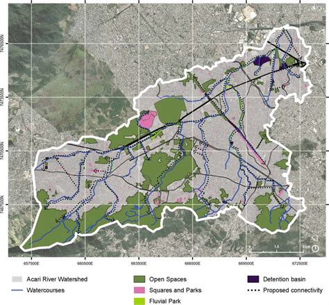 Potential Areas And Their Connections With The Open Spaces System Download Scientific Diagram