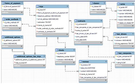 Github Quanrydatabase