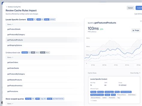 review modal ui designs themes templates and downloadable graphic