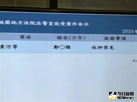 鄭文燦被押 律師分析主張沒影響力無用！想抗告應該用這招 政治快訊 要聞 Nownews今日新聞