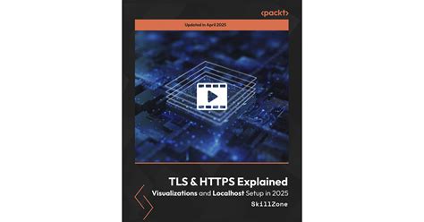 Tls And Explained Visualizations And Localhost Setup In 2025 Video