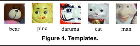 figure 4 from a fast template matching algorithm with adaptive skipping