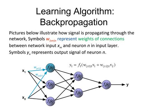 Intro To Deep Learning Autoencoders Ppt Computer Networking Computing