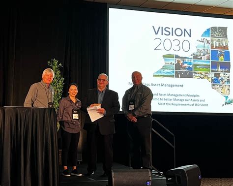 Starboard Consulting On Linkedin Maximo Muwg Ibmmaximo Ibmchampion