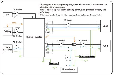 Deye Hybrid Inverter Sun 5 6 8 10 12 K Sg04lp3 Euinverter Hybrid Daya Gelombang Sinus