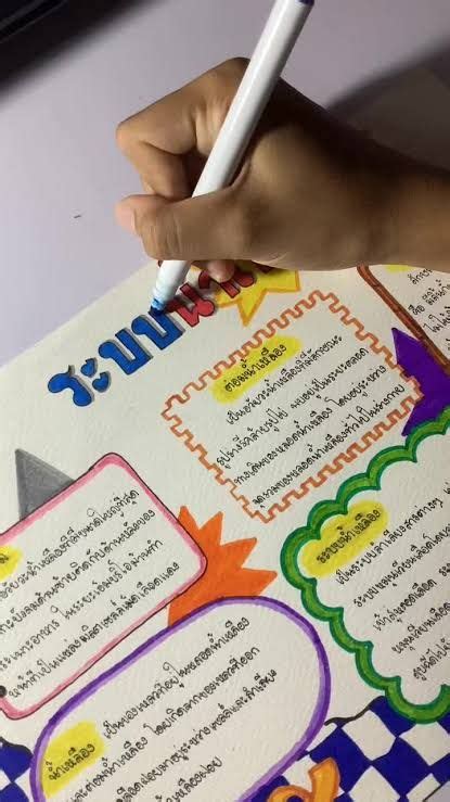 ปักพินโดย Sirirat Ruangrotwiriya ใน สื่อการเรียนการสอน แผนที่ความคิด แบบฝึกหัดภาษา ใบงานอนุบาล