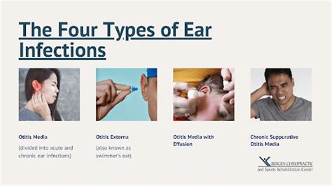 Can A Chiropractor Help With Ear Infections