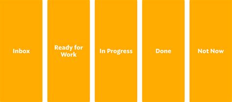 A Better Kanban Board Parsnip