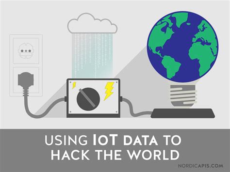 Using IoT Data To Hack The World Nordic APIs