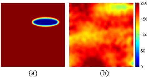 True Elasticity Modulus Distributions E Unitless For Reconstruction Download Scientific
