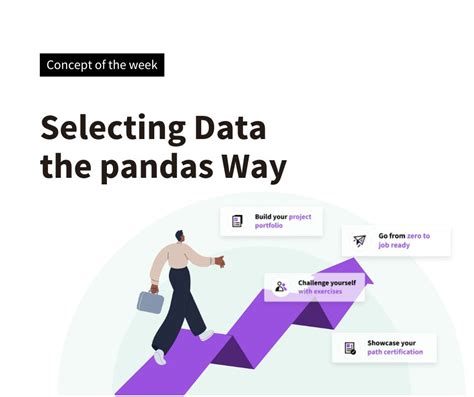 on linkedin struggling to extract the right data from