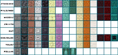 NotEnoughBlocks Моды для Майнкрафт Minecraft Inside NotEnoughBlocks Моды для Майнкрафт Minecraft Inside