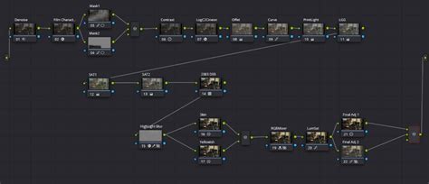 调色技巧大pk③ 吴秉松 6276 影视工业网 幕后英雄app