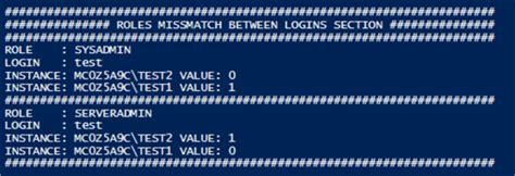 Sql Server Database Mirroring Missing Logins Report