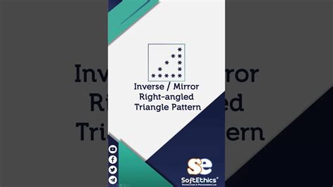 Inverse Right Angled Triangle Pattern Program Code Pattern Program In