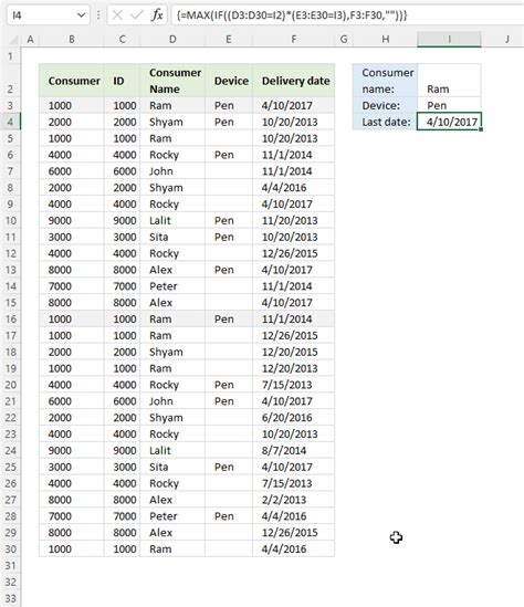 Find The Most Recent Date That Meets A Particular Condition