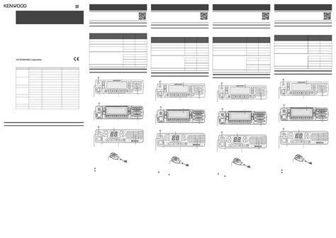 Kenwood NX Handleiding Pagina S