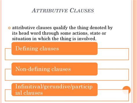 Composite Sentence Complex Sentence Online Presentation