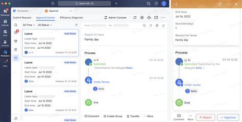 admin allow delegate submissions