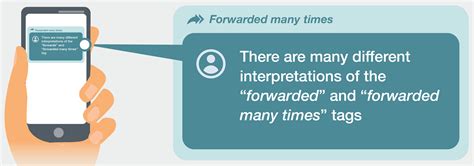 New Public Report Beyond Quick Fixes How Users Make Sense Of