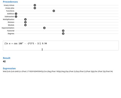 Introducing Elm Pratt Parser A Flexible Parser For Expressions With