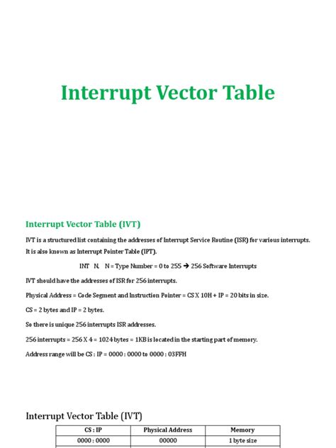 8086 Interrupts Interrupt Vector Table Pdf Pointer Computer Programming Digital