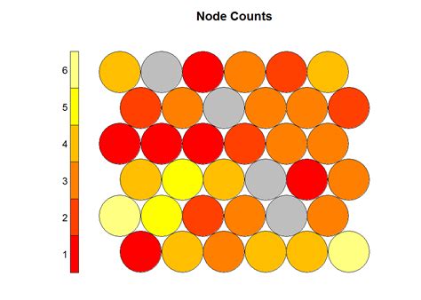 62 Prototype Based Clustering Or Partitional Clustering Machine Learning In Asset Pricing