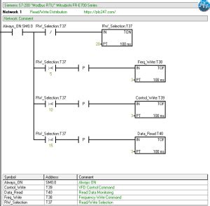 Siemens S Modbus RTU Mitsubishi FR E VFD Plc Com