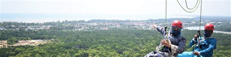 Kuantan 188 Tower Biljett I Kuantan Klook Sverige